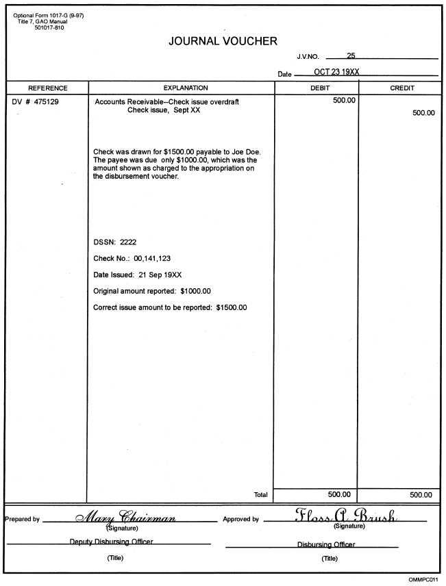 Figure 3 3 Example Of Journal Voucher Optional Form 1017 G Figure 3 3 Example Of Journal Voucher Optional Form 1017 G